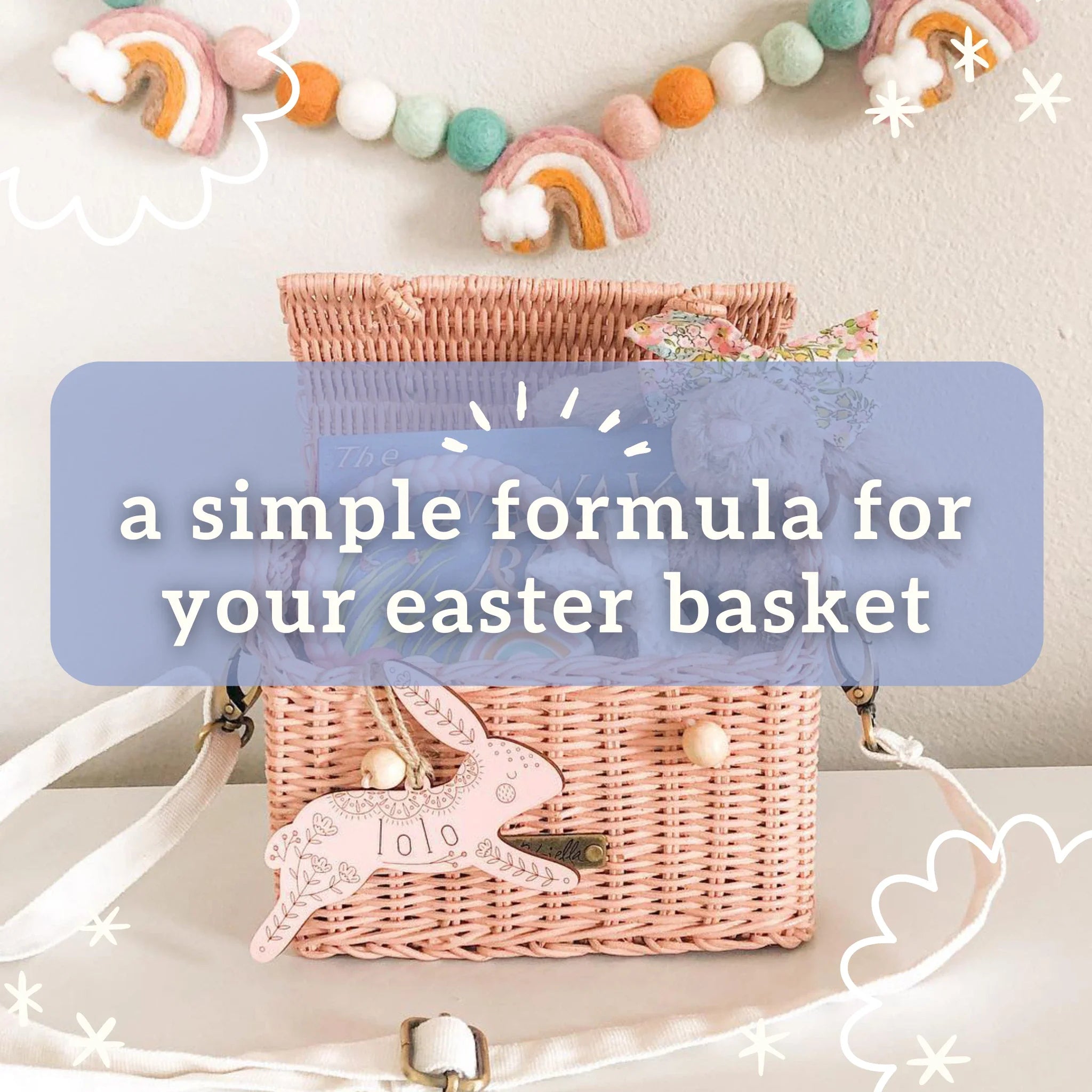 creating the perfect easter basket: a simple formula – oh, little wren ...